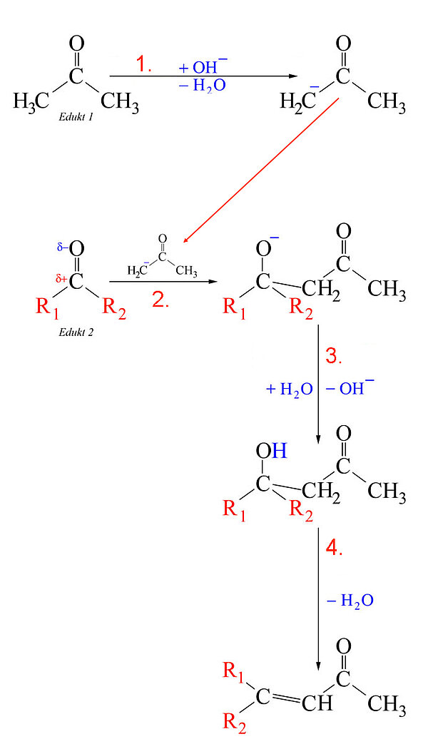u-helmich.de: Die Aldolkondensation
